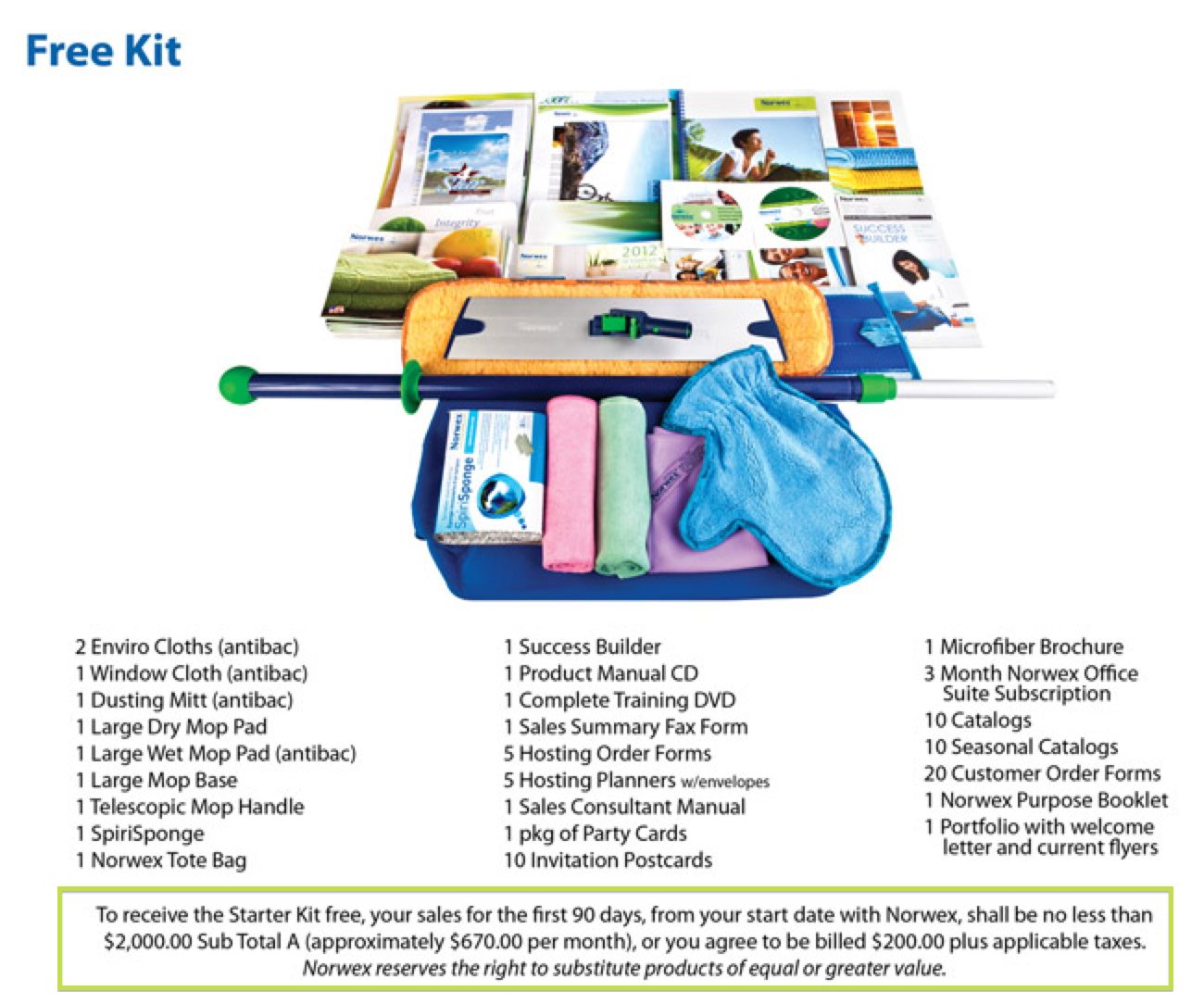 What are YOUR goals? | Norwex Microfiber Cloths | Sonya Eckel, Norwex ...