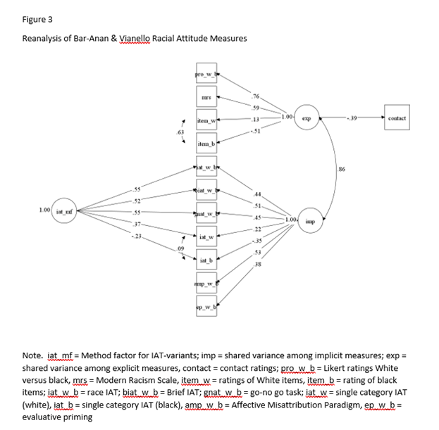 image-15 | Replicability-Index