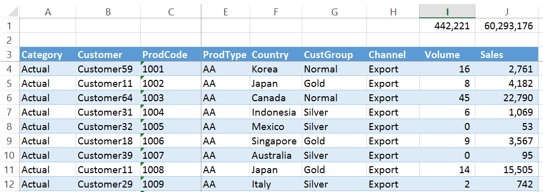 10 เทคนิคการ SUM ใน Excel ที่คุณต้องรู้! – วิศวกรรีพอร์ต