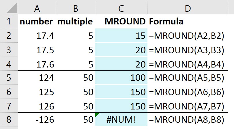 สรุป ครบ จบ! เทคนิคปัดตัวเลขใน Excel ภาค 1 [ROUND, MROUND, CEILING.MATH ...