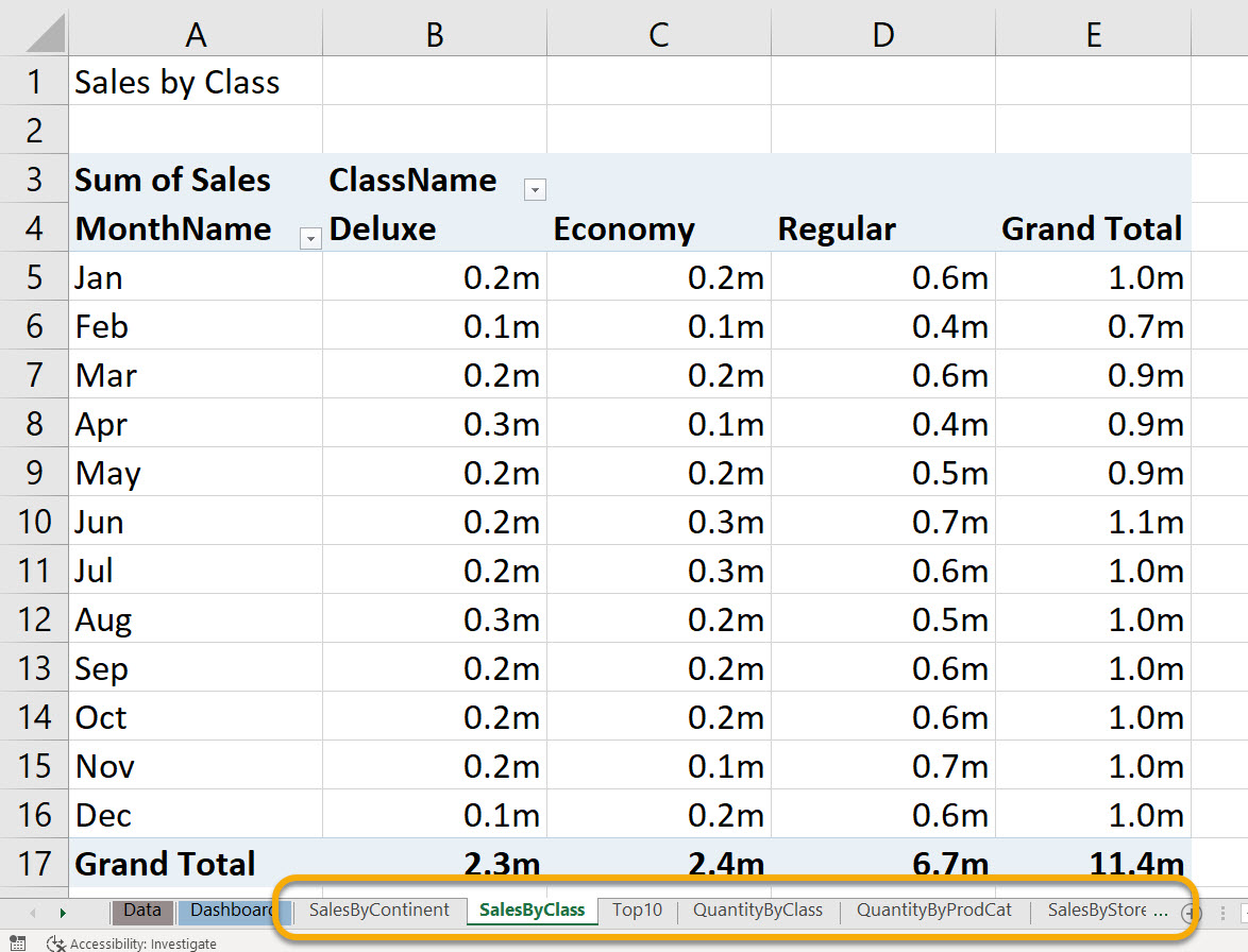 Power Pivot ต่างกับ Pivot Table ยังไง? – วิศวกรรีพอร์ต