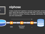 Github Code2k13 Nlphose Enables Creation Of Complex Nlp Pipelines In