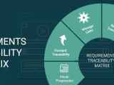 Requirements Traceability Matrix Software Requirements Specification