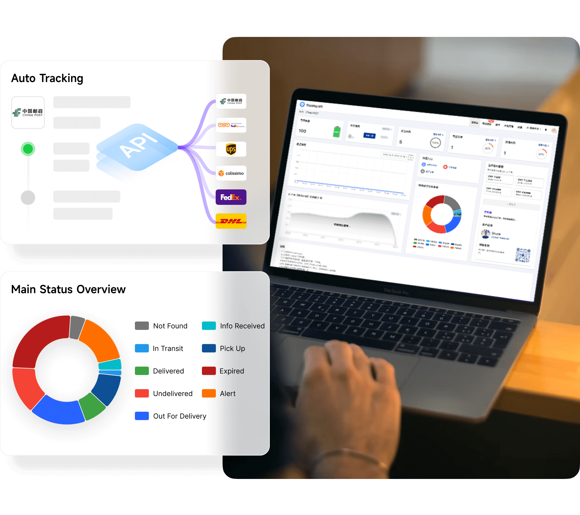 Tracking Api 17track