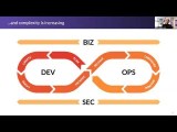 Devops Tools Explained