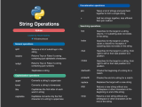 Github Hgodinez89 String Operations Cheat Sheet