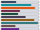 Custom Progress Bar In Html Css W3hubs