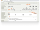 Error Tracking Posthog