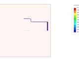 Solidworks Simulation Problem With Stress Linearization With 2d