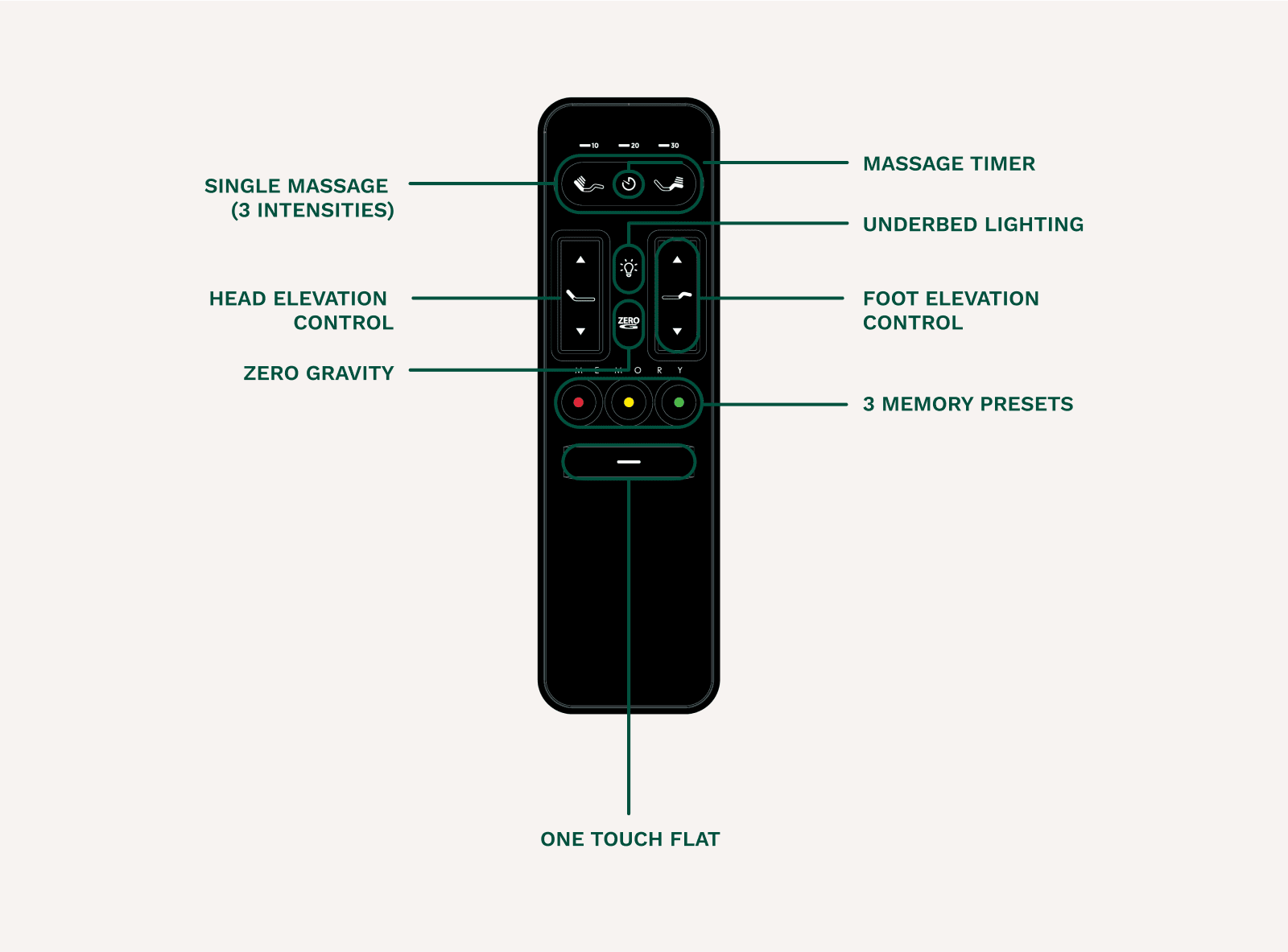 Helix Adjustable Base Birch