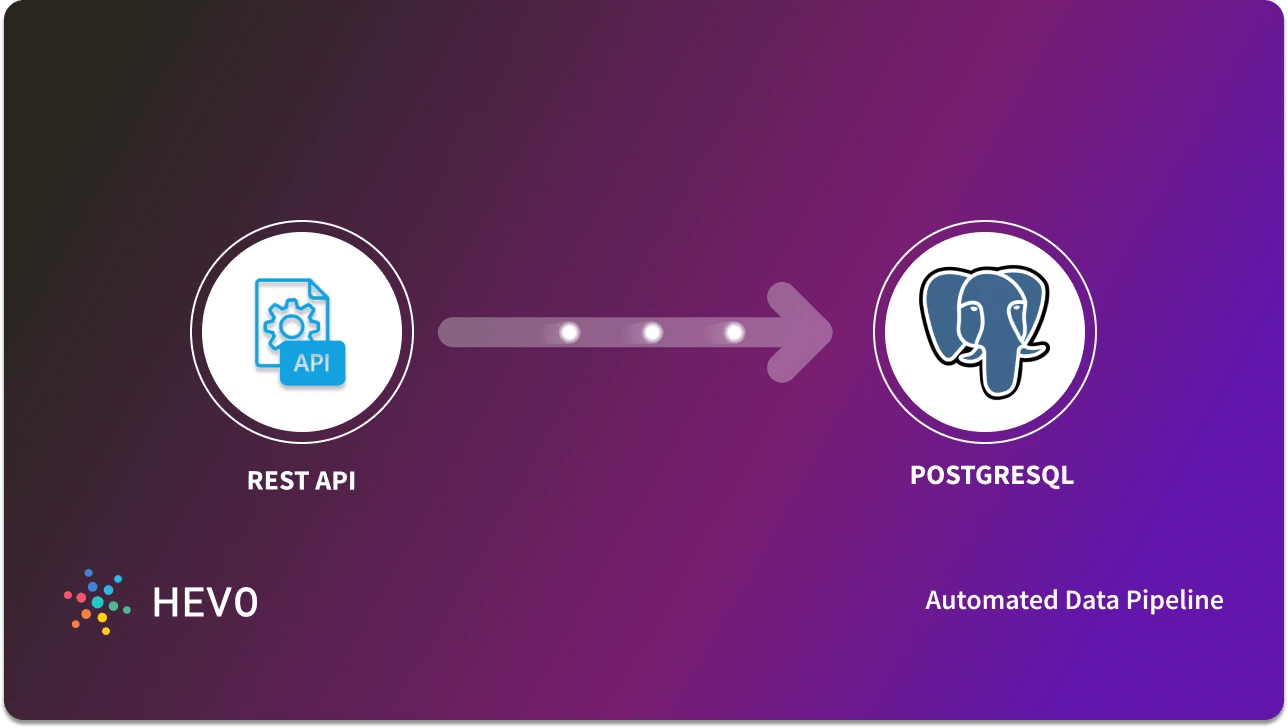 Postgresql Rest Api Connection 4 Easy Methods Hevo