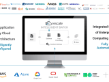 Batch Jobs Rescale