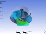 Computational Fluid Dynamics Cfd Simulation Software Rescale