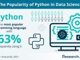 Data Science Careers 2024 Guide To Career Paths Options Salary