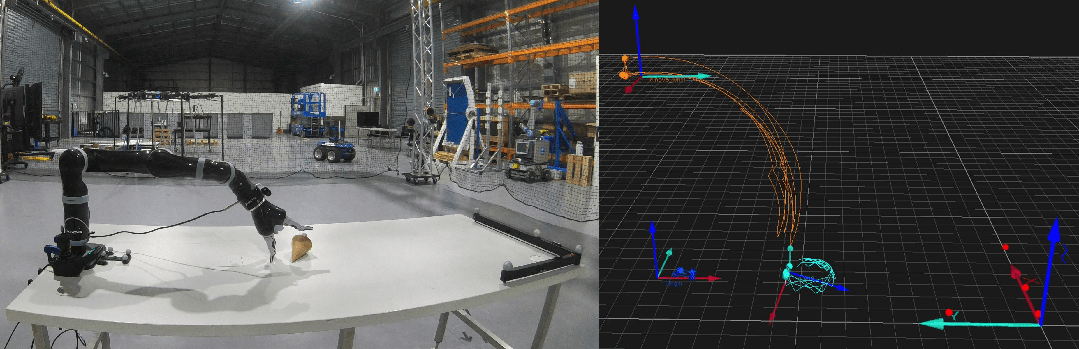 Manipulation Benchmark Csiro Robotics