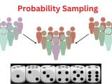 Sampling Explained At Minh Boser Blog