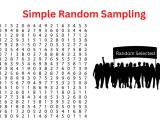 Simple Random Sampling Types Method And Examples