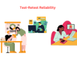 Test Retest Reliability Methods Formula And Examples