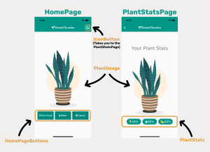 Flutter Awesome Notifications – Create Local Notifications With Ease - Reso Coder