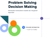 Problem Solving Decision Making Psdm Resonant Coaching Associates