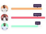 Engineering Resource Planning Resource Guru