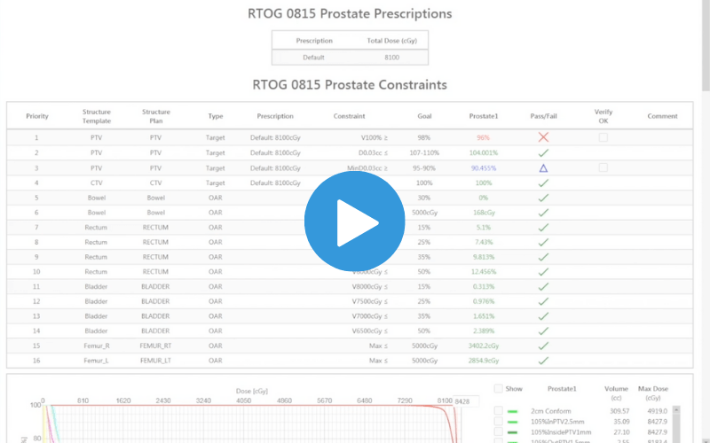 Clearcheck Overview Resources