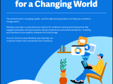 Enabling Virtual Learning For A Changing World Wisdominterface