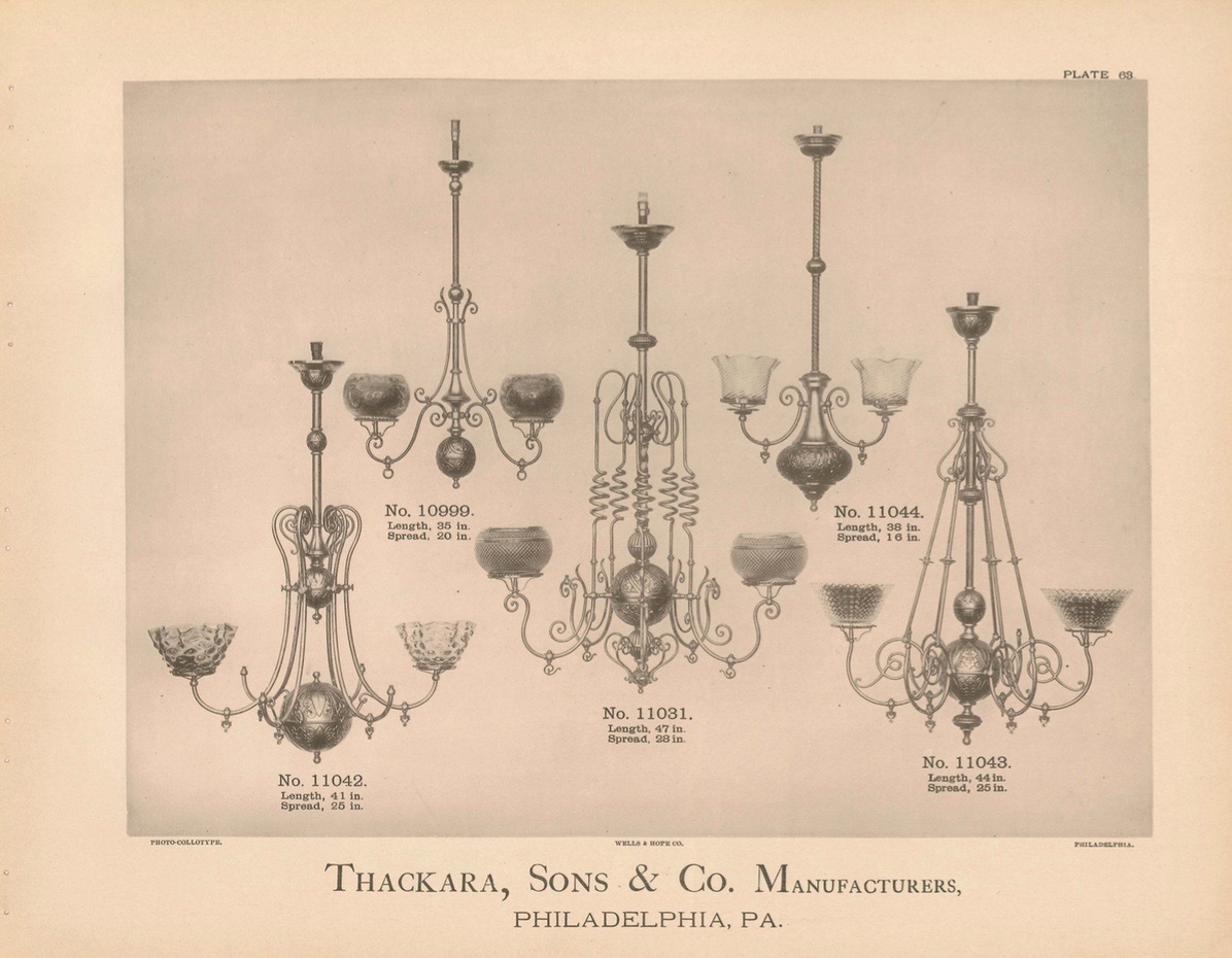 A Brief History of Gas/Electric Lighting – Restoring Ross