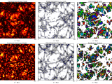 Matplotlib Computational Methods