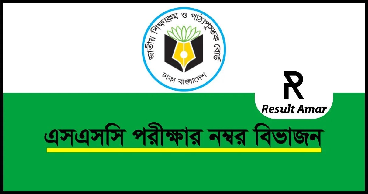 SSC Marks Distribution 2024 and Question Pattern (Updated)