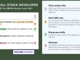 Java Full Stack Developer Resume Examples For 2025 Resume Worded