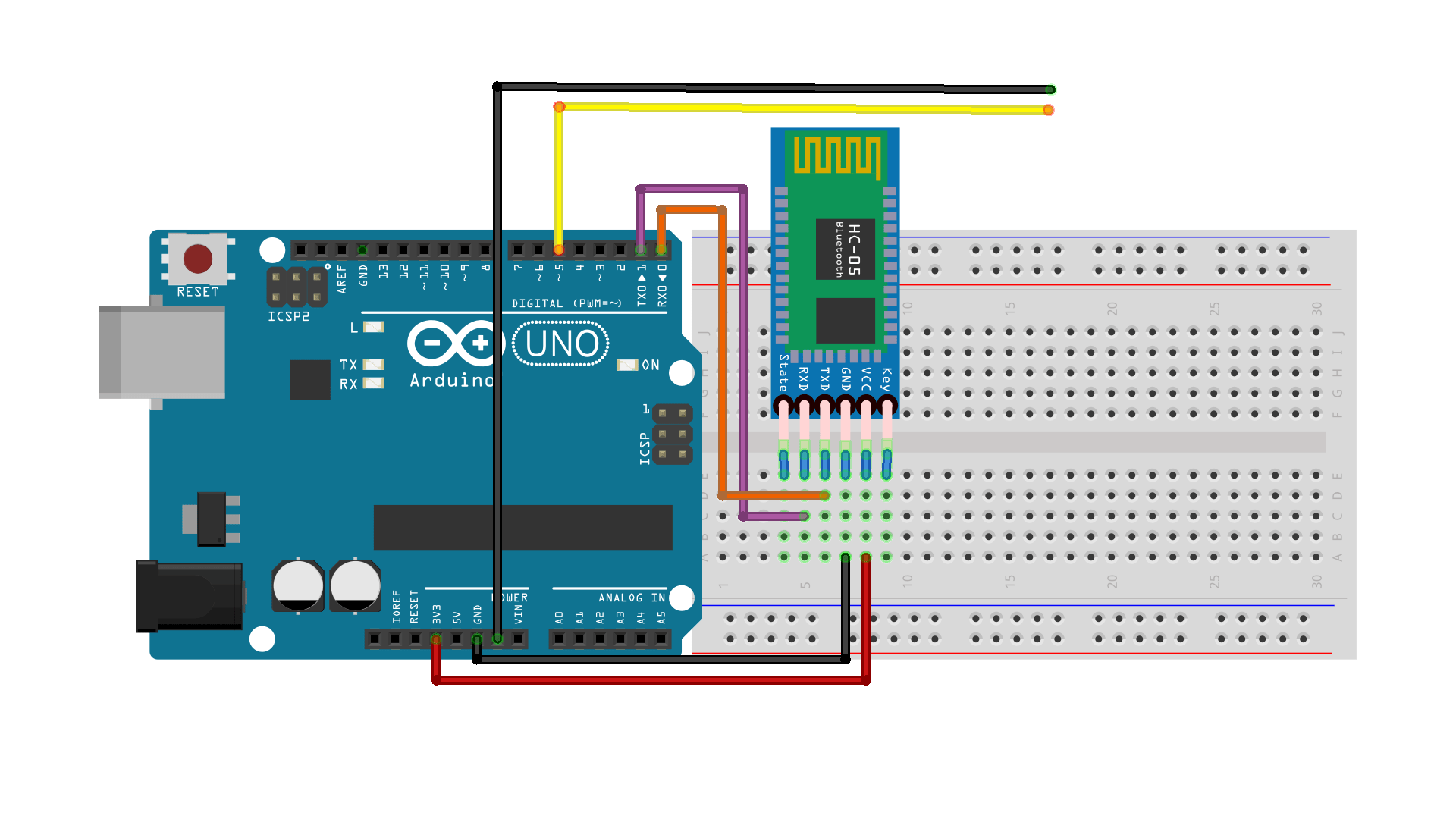 Créer Une Application Android Et Contrôler Un Arduino En Bluetooth