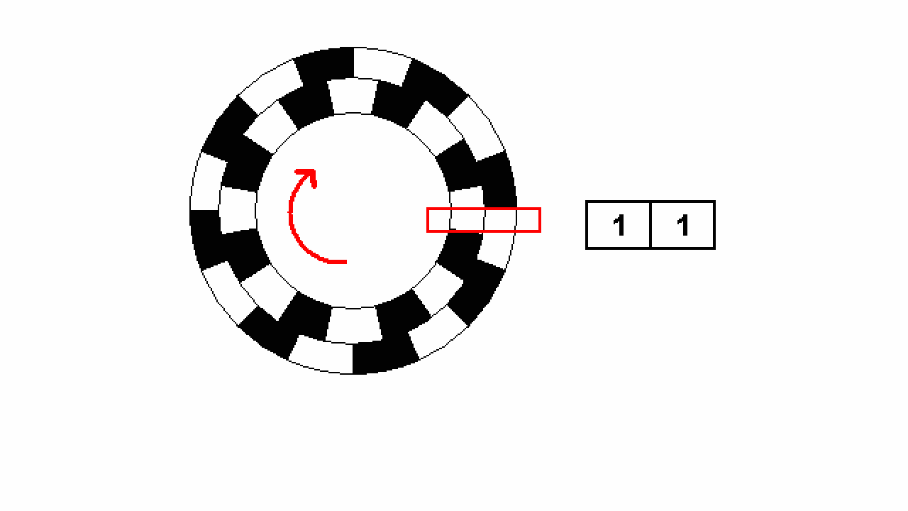 Arduino , comment utiliser un rotary encoder et les attachInterrupt | RetroEtGeek