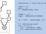Revbayes Getting Started With Revbayes