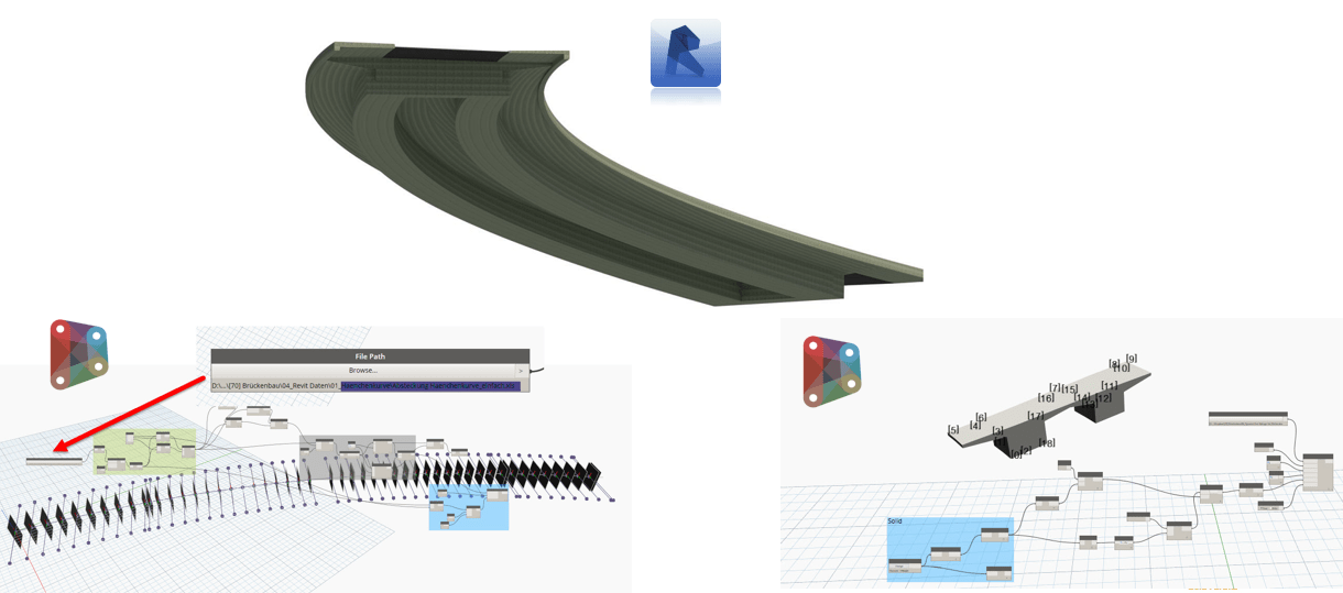 Dynamo – Revit – Dynamo – BIM