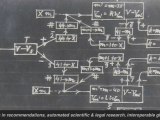 Revolution Algorithms