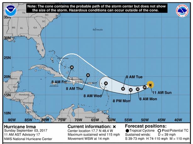 Evolution de l' »Ouragan Irma »: Les autorités dominicaines créent des ...