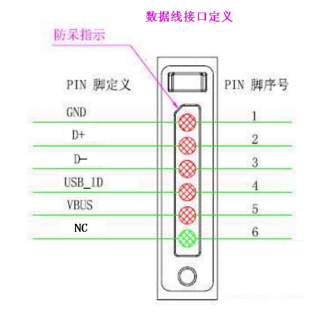 RFinder M1/P1 Pinout for USB cable – RFinder.shop