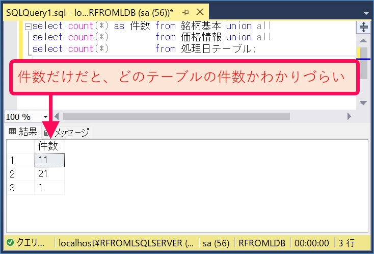【SQL Server】複数テーブルの件数を一括カウントするSQL | RfromL
