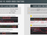 Javascript Notes