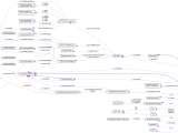 Sdrangel Channelanalyzer Class Reference