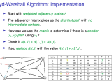 6 Dp Floyd Warshall Algorithms And Analysis Notes