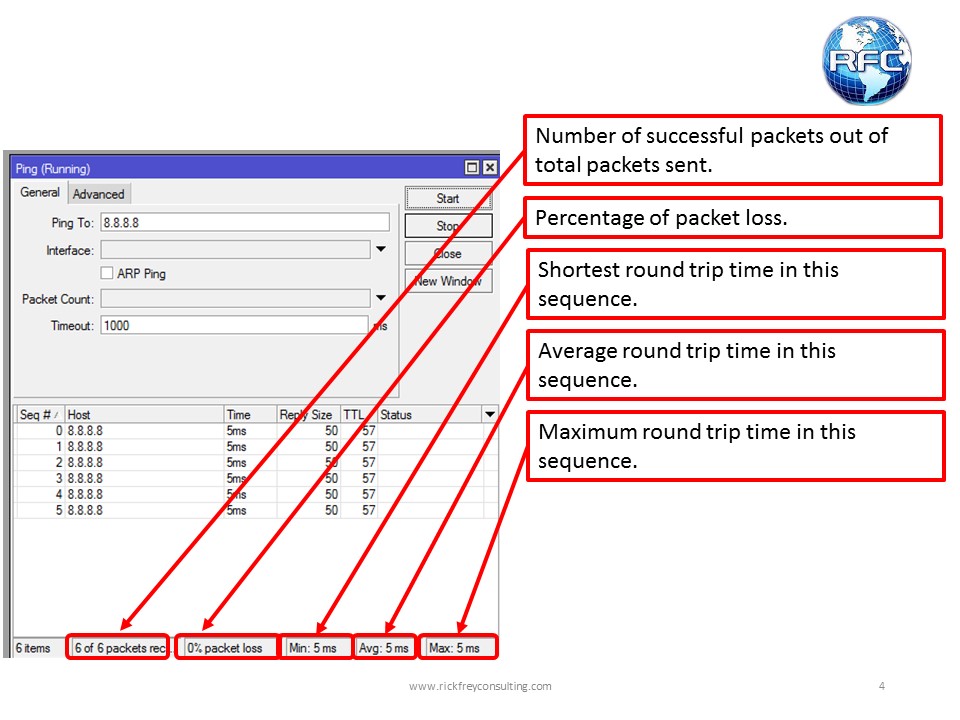 Ping tool in RouterOS