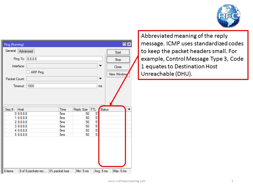 Ping tool in RouterOS