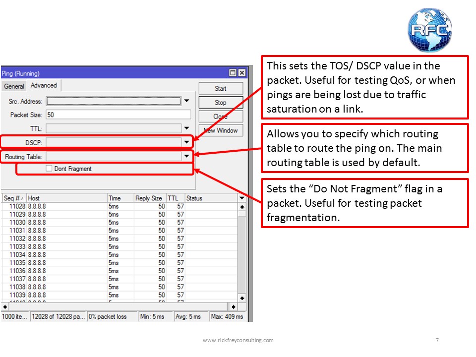 Ping tool in RouterOS