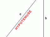 Ricksmath Right Triangles