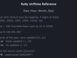 Github Cannikin Ruby Strftime Reference Atom Package That Provides A