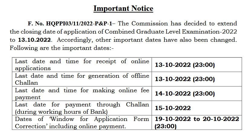 2000 Any Graduate Jobs SSC CGL Last Date Extended Right Job Alert 2000-any-graduate-jobs-ssc-cgl-last-date-extended-right-job-alert