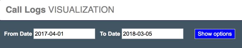 Github Ringcentral Tutorials Calllog Visualization Python Demo - Creative City Wallpaper - Ultra HD