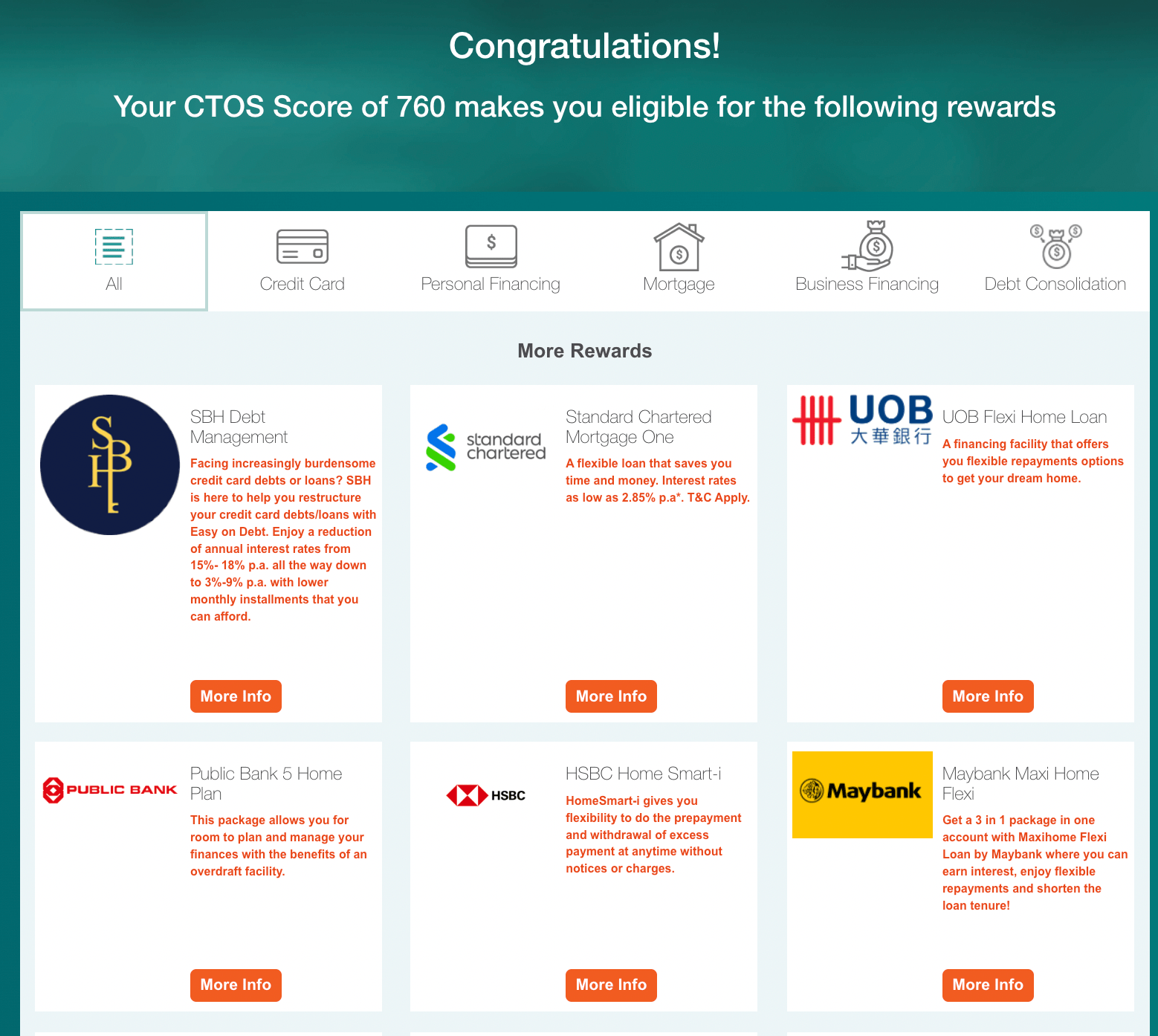 Credit Reports in Malaysia: Experian vs CTOS vs Credit Bureau Credit ...